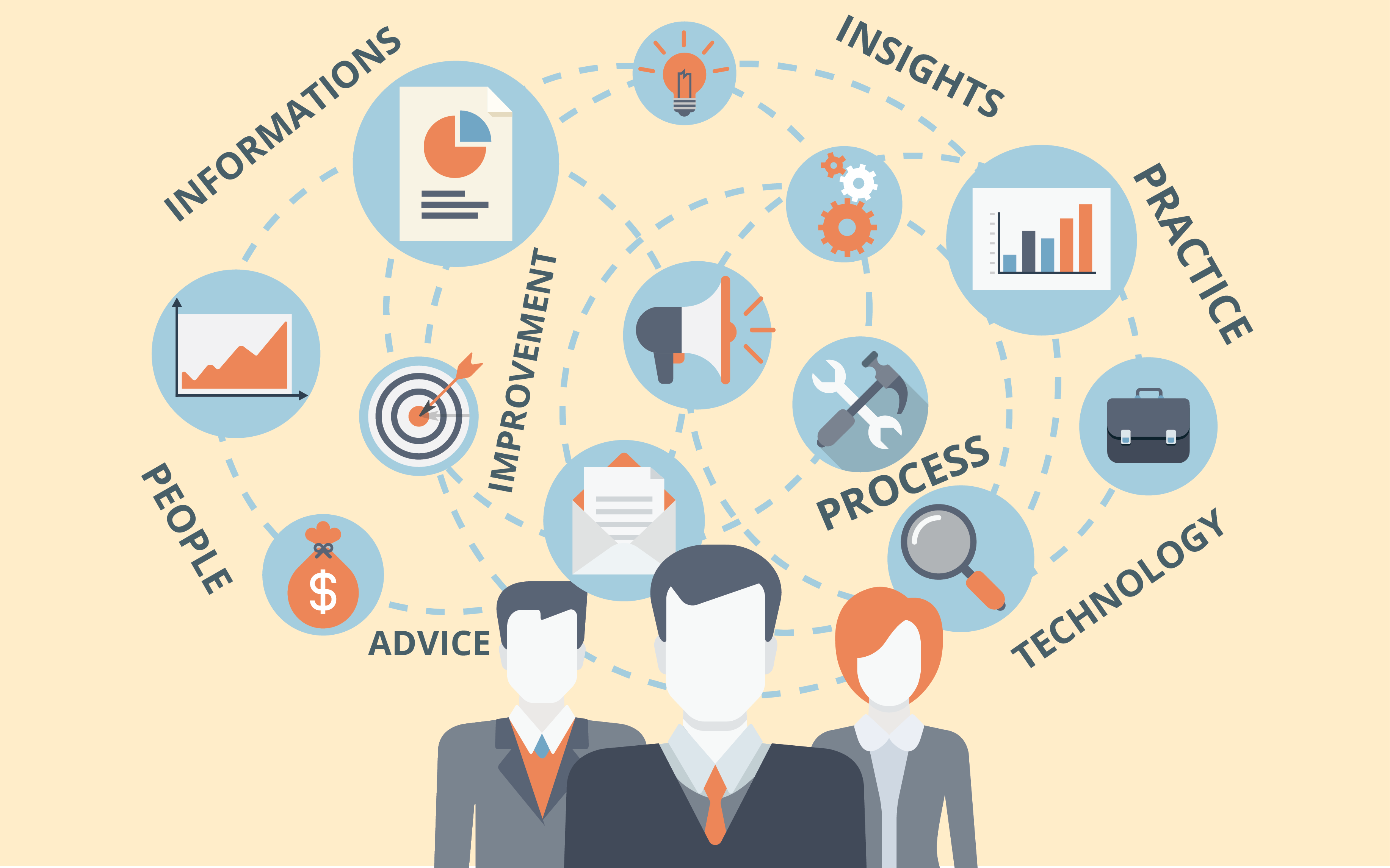 What Is Knowledge Management J Door
